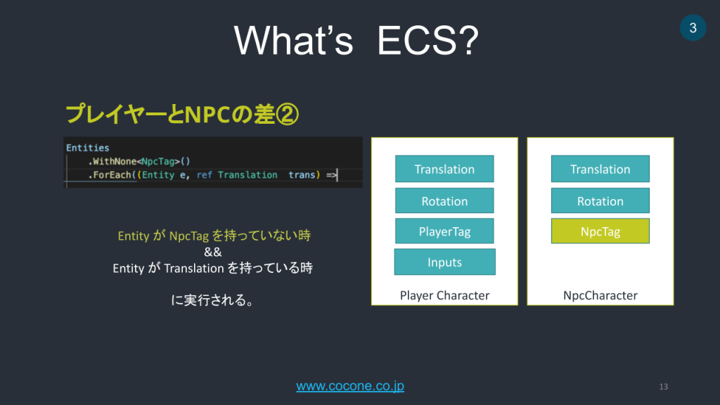 【cocone TECH TALK VOL.5・前編】Unity Dotsを使ってみた【イベントレポート】 - cocone engineering