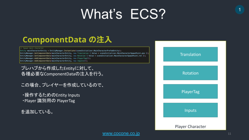 【cocone TECH TALK VOL.5・前編】Unity Dotsを使ってみた【イベントレポート】 - cocone engineering