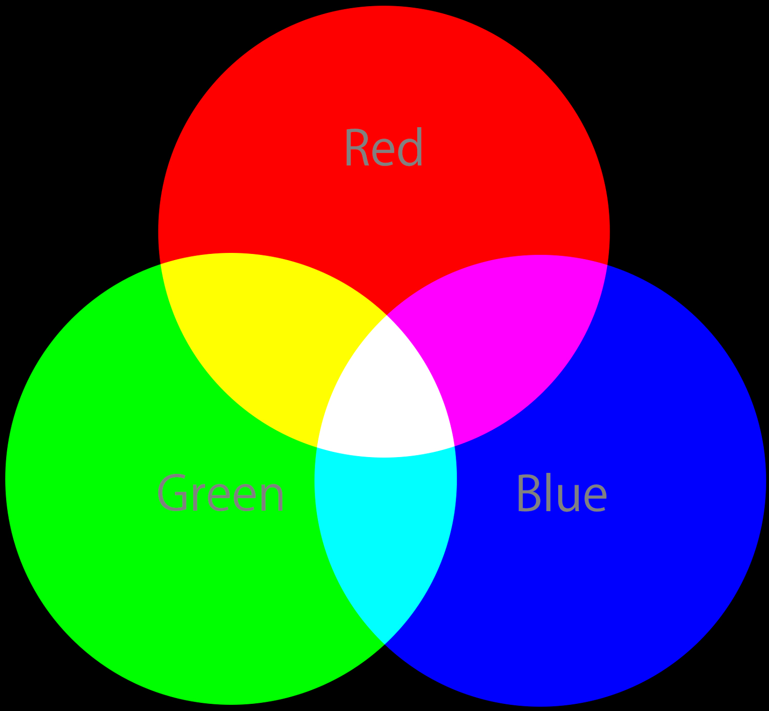 ようこそ、めくるめくCGの世界へ 〜法線のお話〜 - cocone engineering