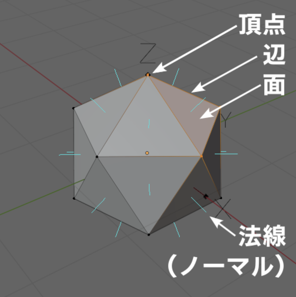 ようこそ、めくるめくCGの世界へ 〜法線のお話〜 - cocone engineering