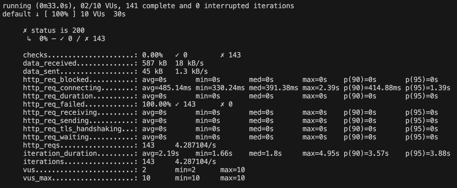 k6による負荷テスト入門 - cocone engineering