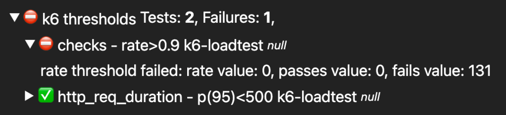 k6による負荷テスト入門 - cocone engineering