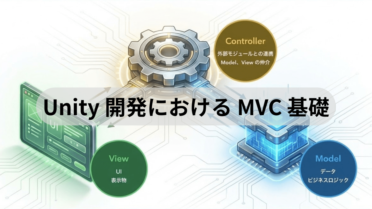 Unity 開発における MVC 基礎 - cocone engineering